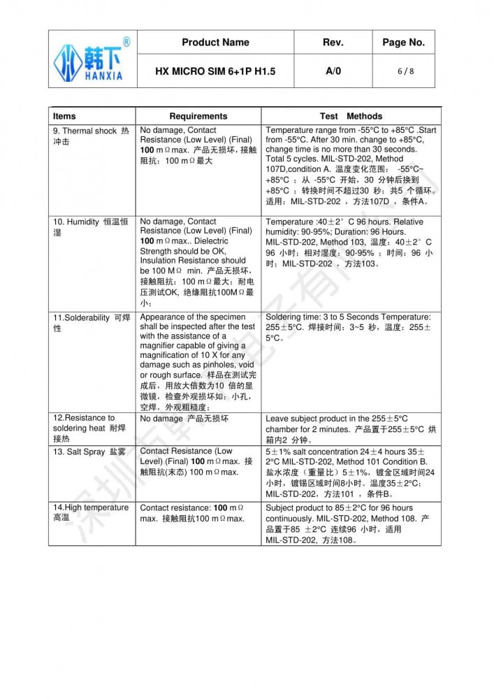 HX MICRO SIM 6+1P H1.5 document page 8