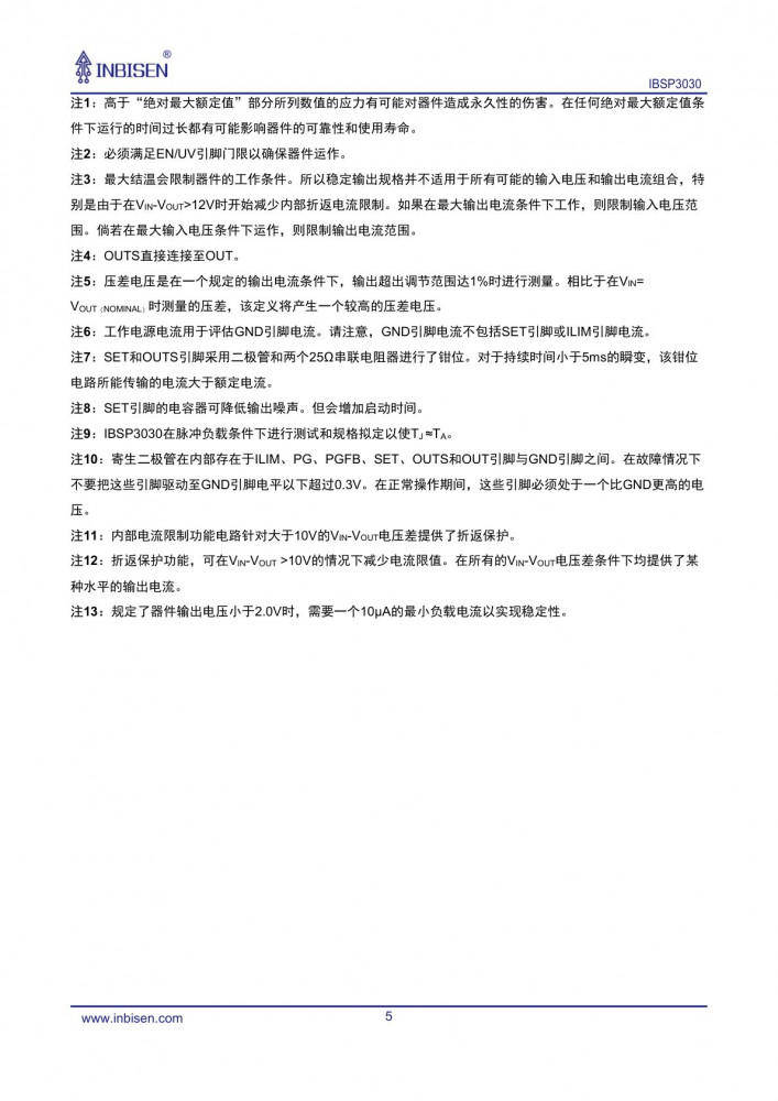 IBSP3030 datasheet page 5