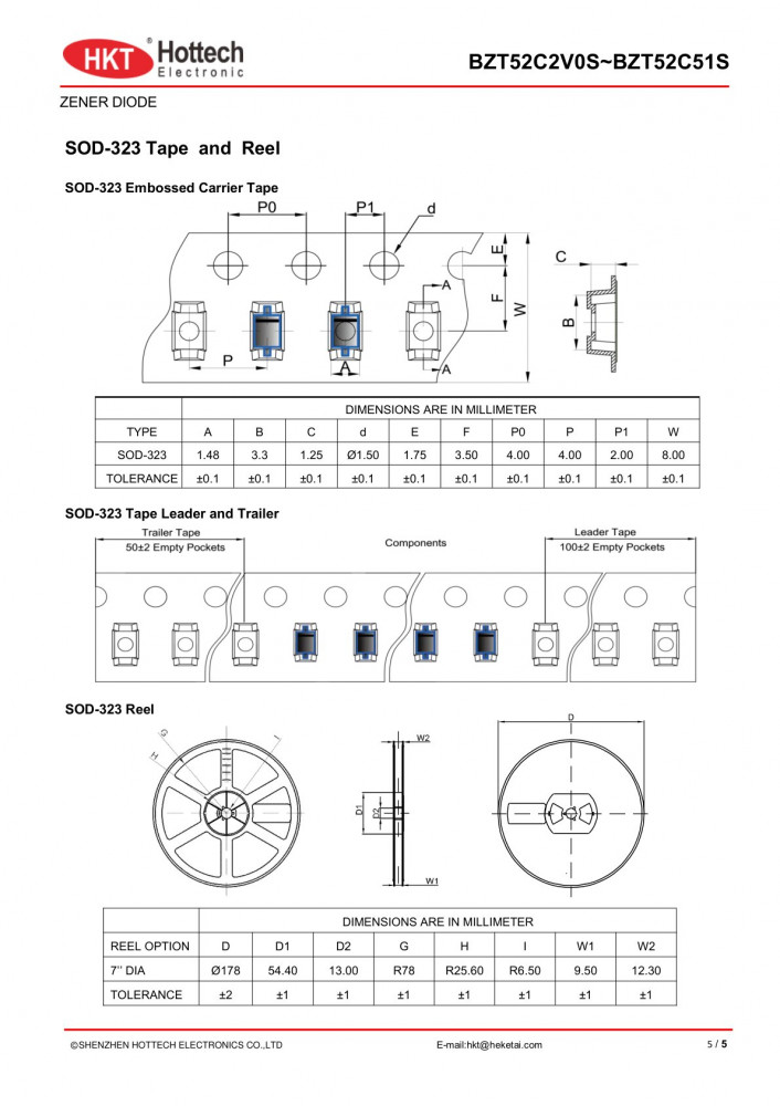 BZT52C13S datasheet page 5