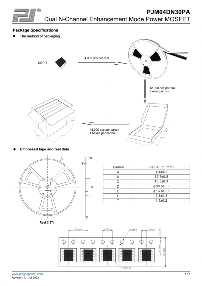 PJM04DN30PA datasheet page 7