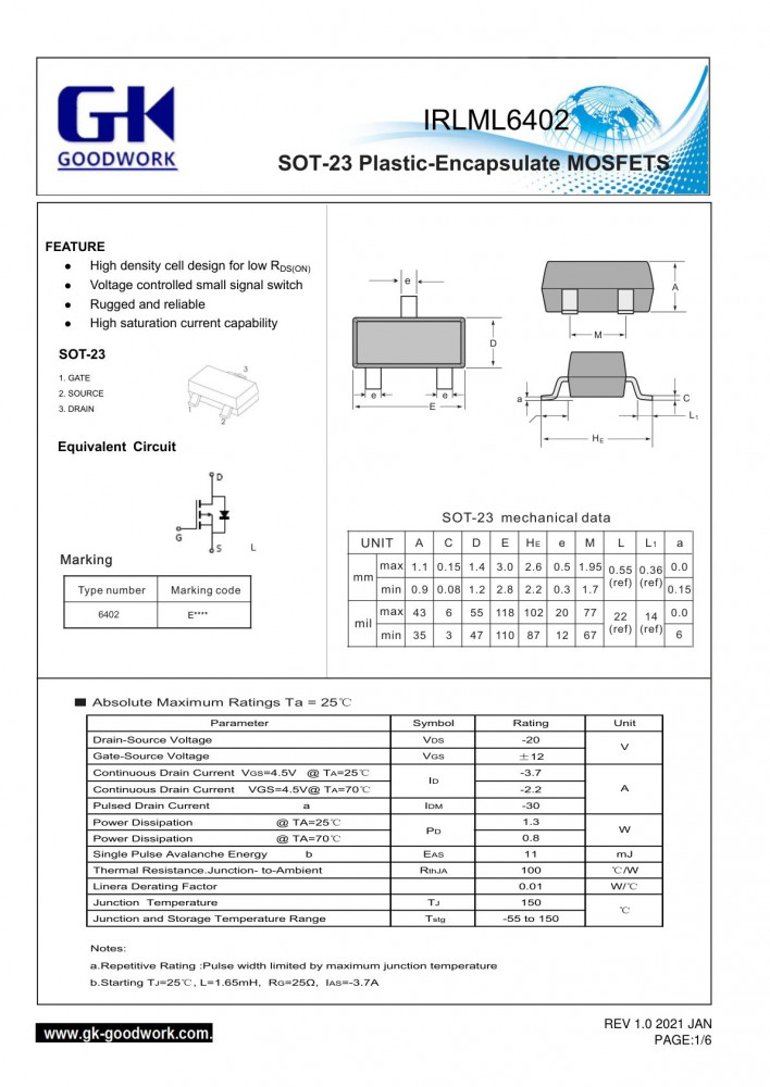IRLML6402 datasheet page 1