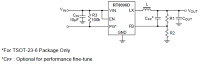 RT8056 - Dual 1A 1.5MHz Synchronous Step-Down Converters