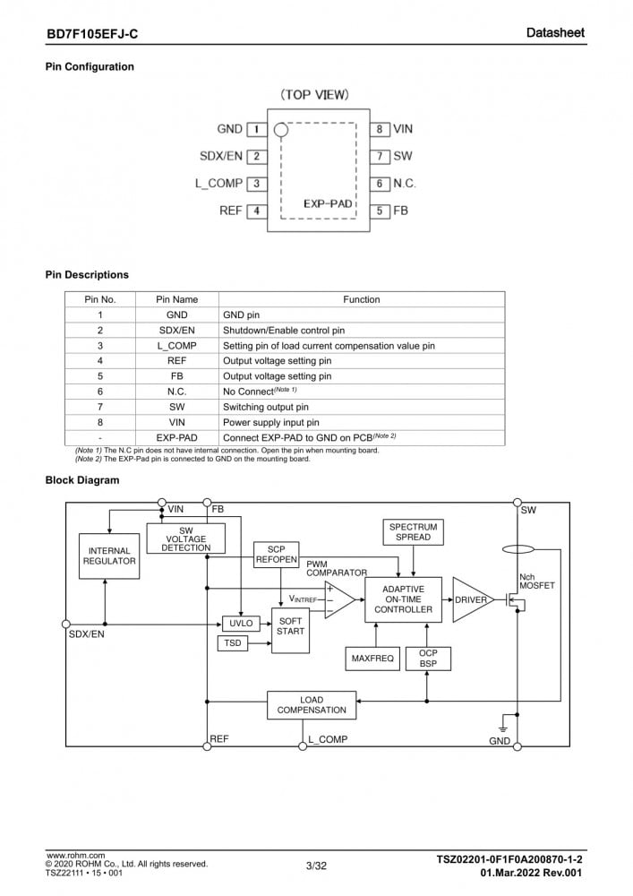 BD7F105EFJ-CE2 datasheet page 3