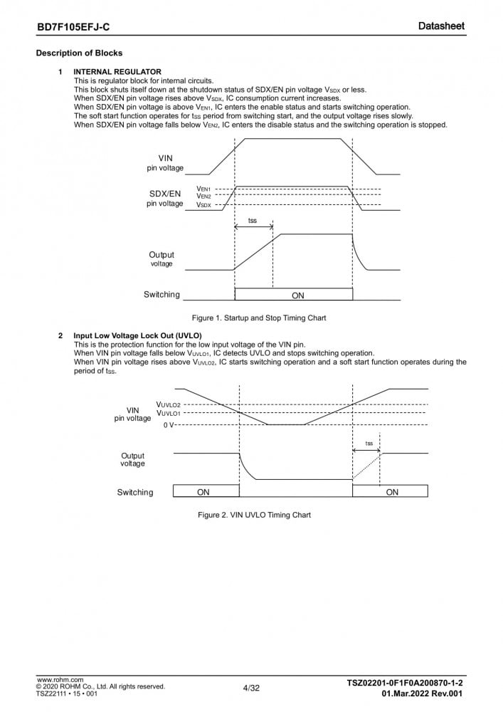 BD7F105EFJ-CE2 datasheet page 4