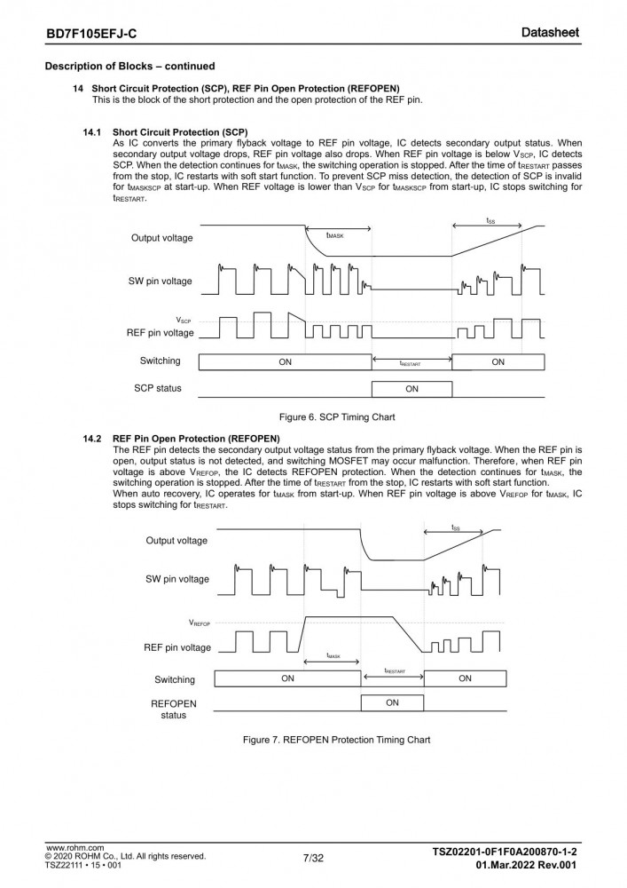 BD7F105EFJ-CE2 datasheet page 7