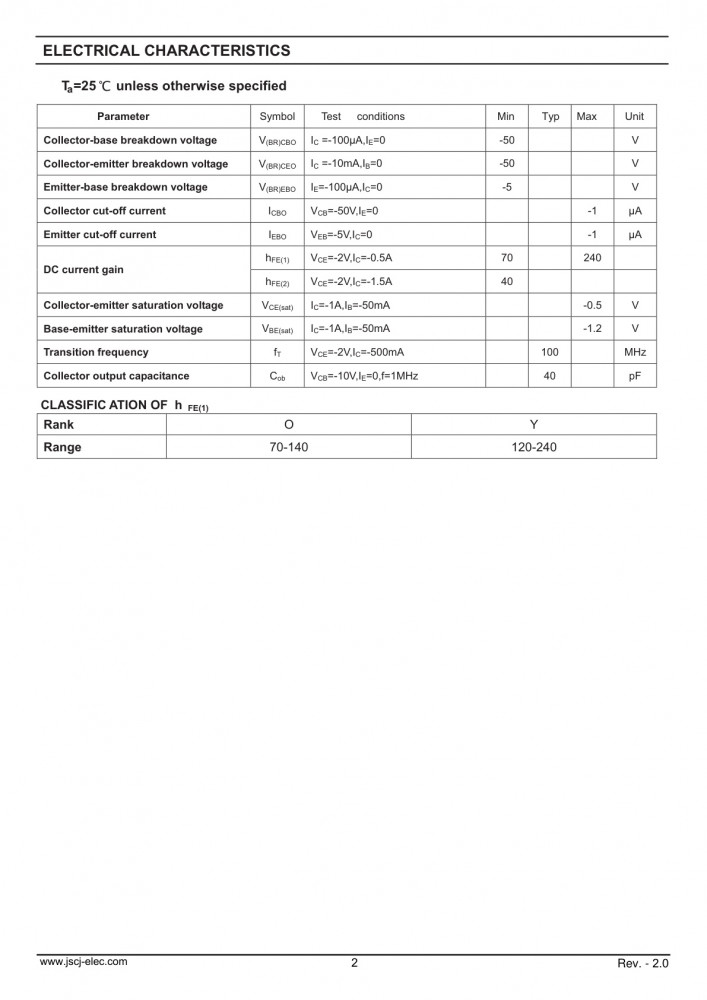 2SA1020-TA datasheet page 2