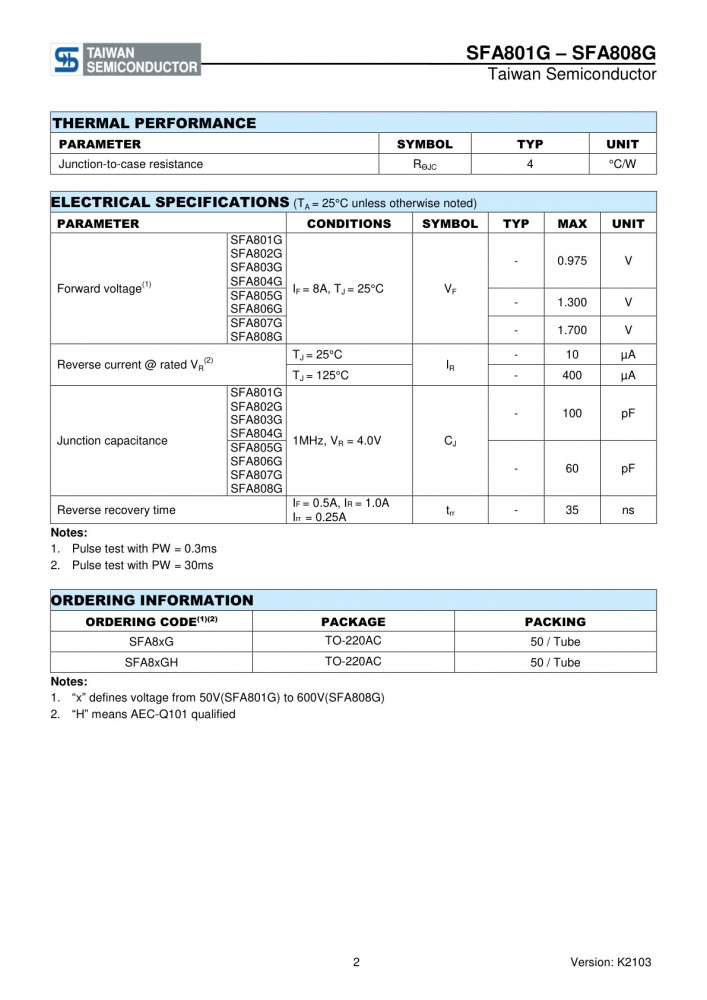 SFA802G datasheet page 2