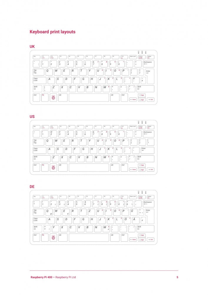 Raspberry Pi SC0379 document page 5