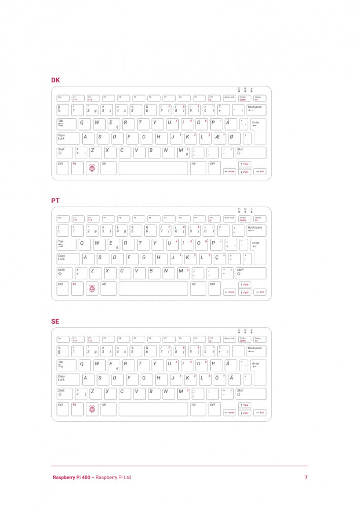 Raspberry Pi SC0379 document page 7