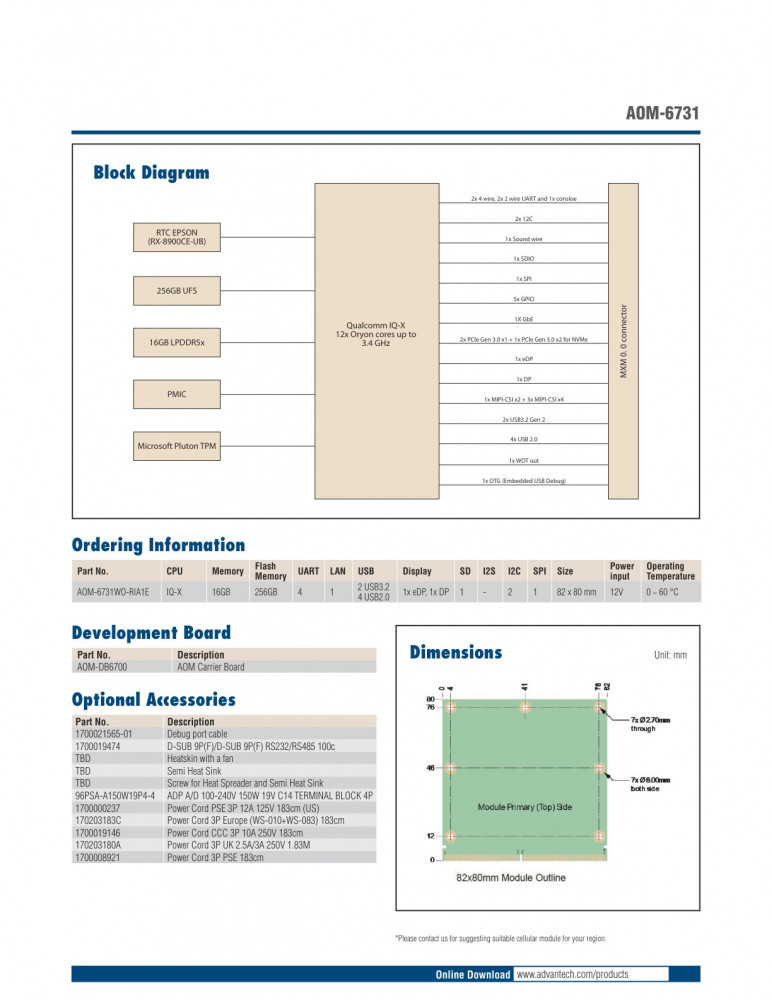 Advantech AOM-6731 product documentation page 2