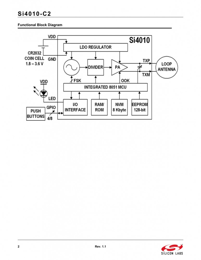 SI4010 technical document image 2