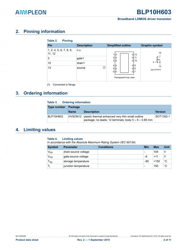 BLP10H603AZ datasheet page 2