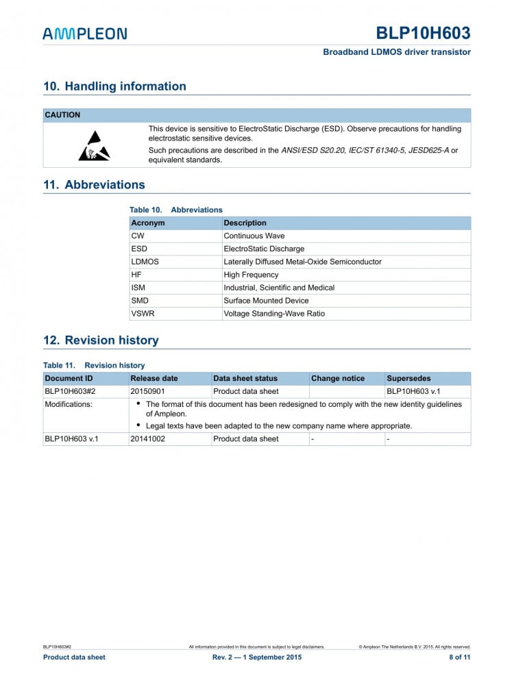 BLP10H603AZ datasheet page 8