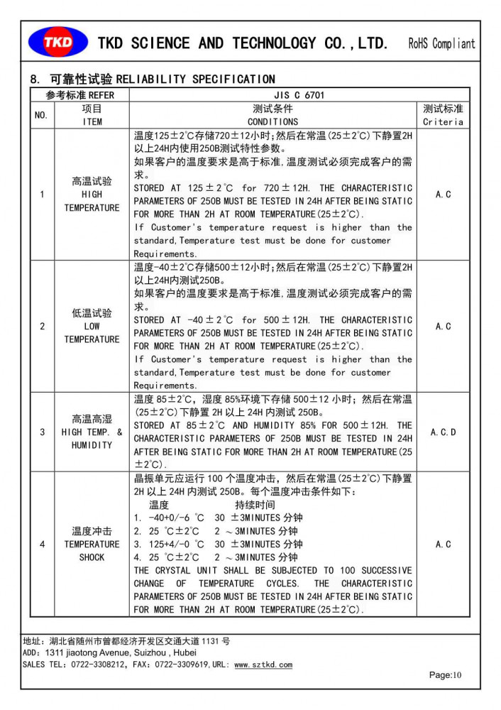 TKD SX32Y012000BK1T001 specification page 10