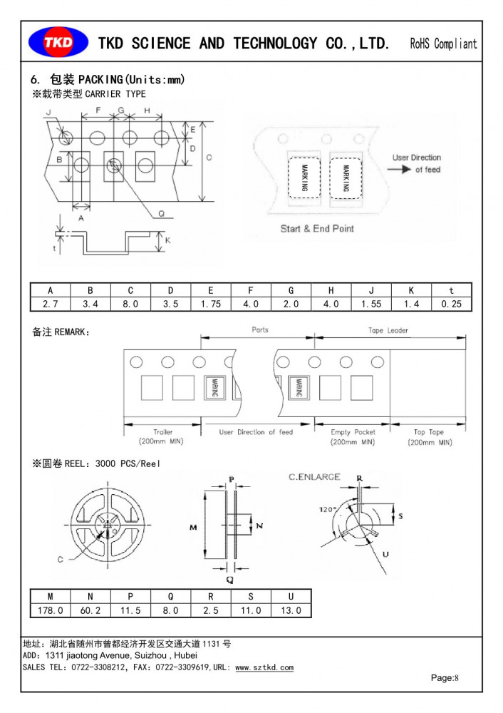 TKD SX32Y012000BK1T001 specification page 8