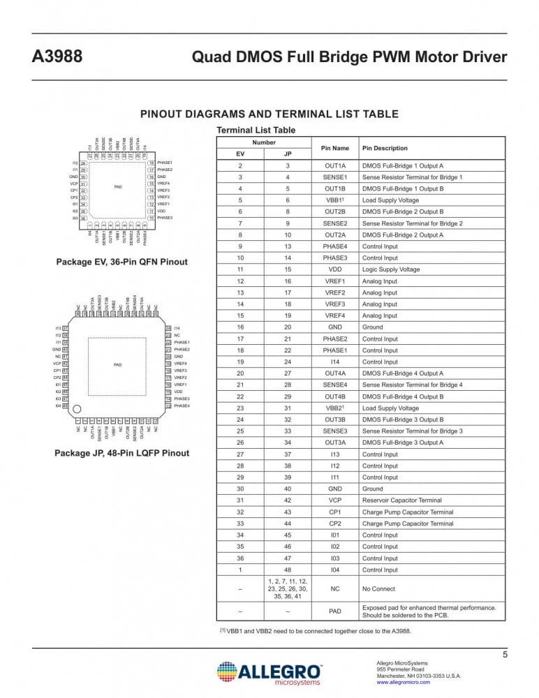 A3988 datasheet page 5