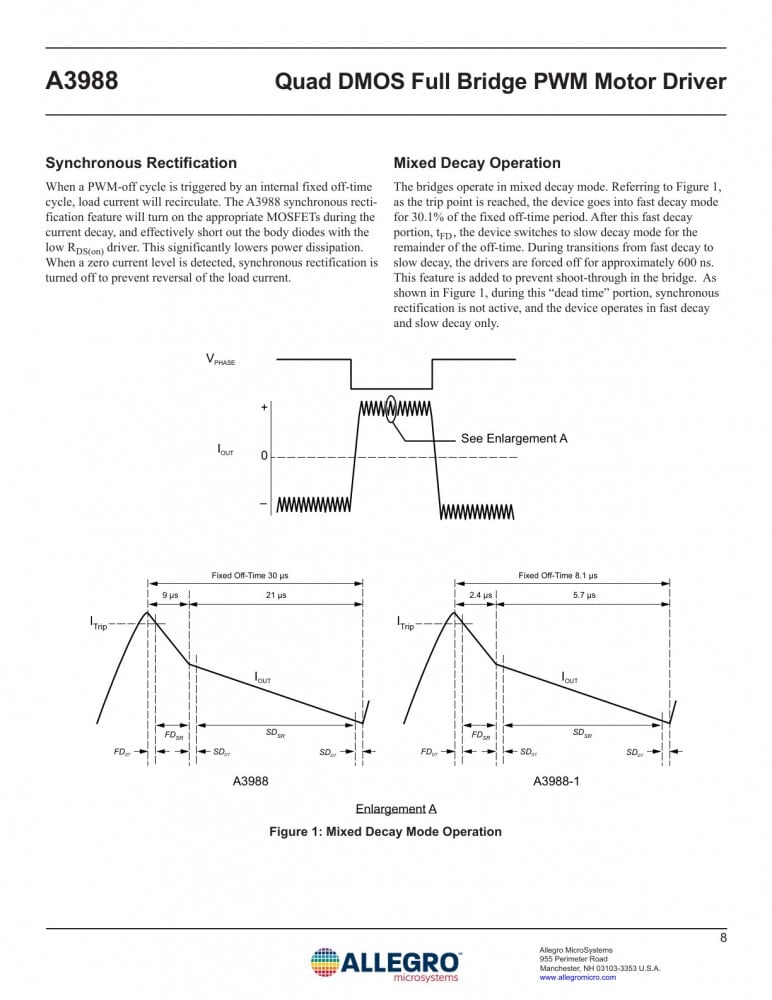 A3988 datasheet page 8