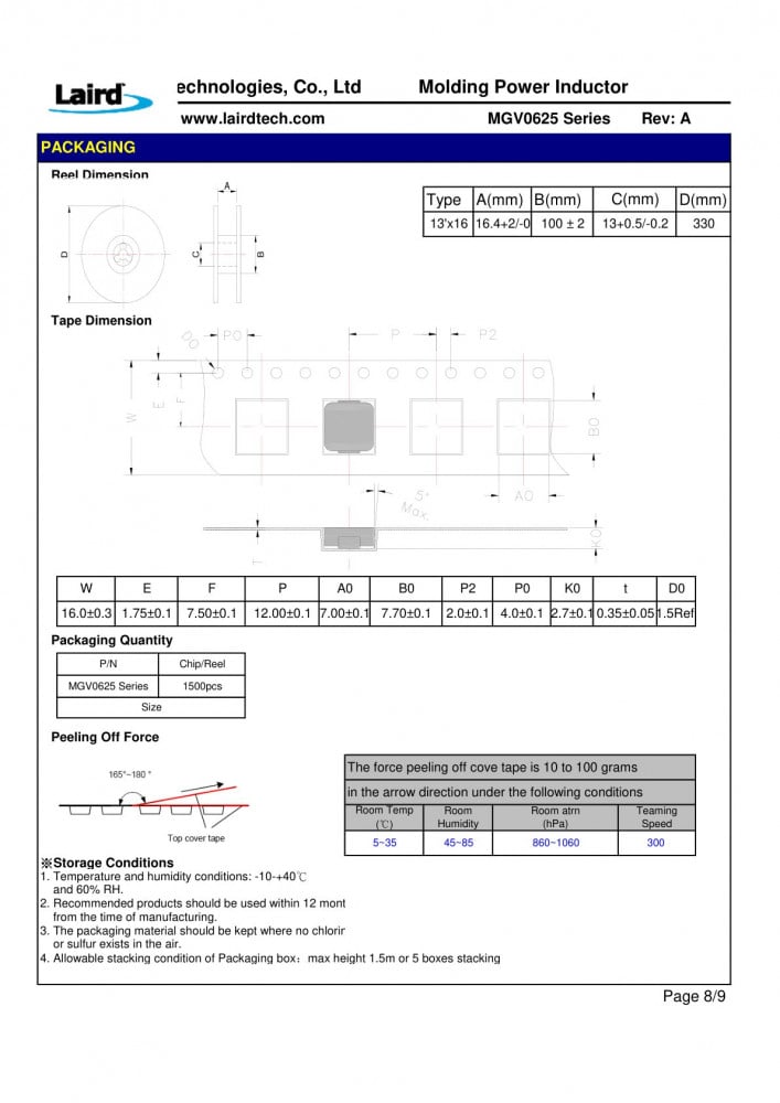 MGV0625 specification document page 10
