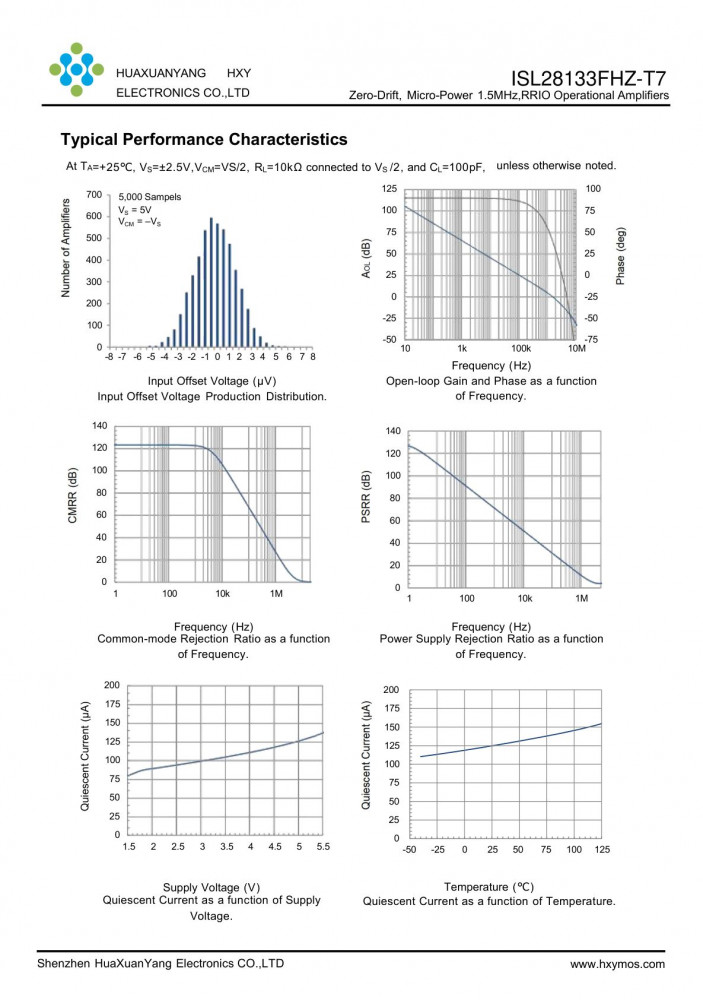 ISL28133FHZ-T7-HXY datasheet page 5