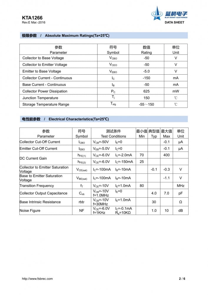 KTA1266 datasheet page 2