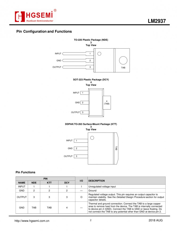 LM2937 datasheet page 2