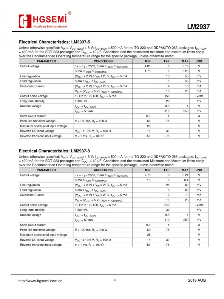 LM2937 datasheet page 4