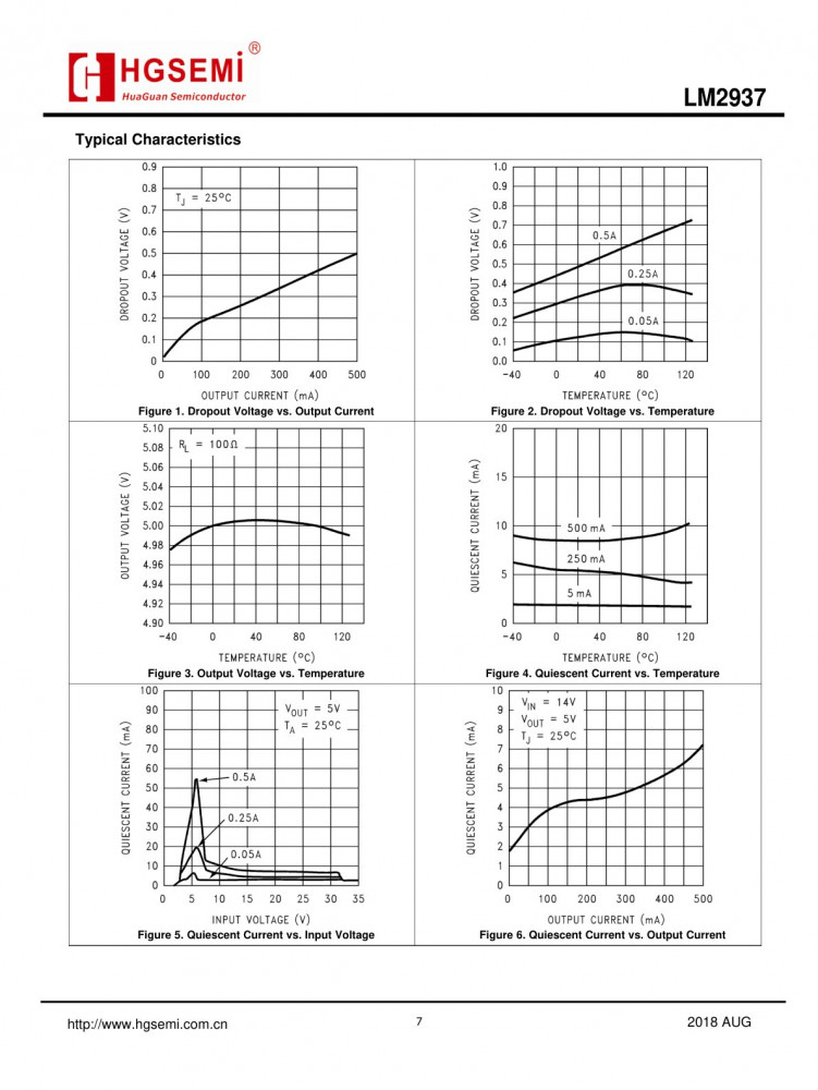 LM2937 datasheet page 7