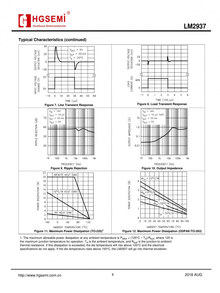 LM2937 datasheet page 8