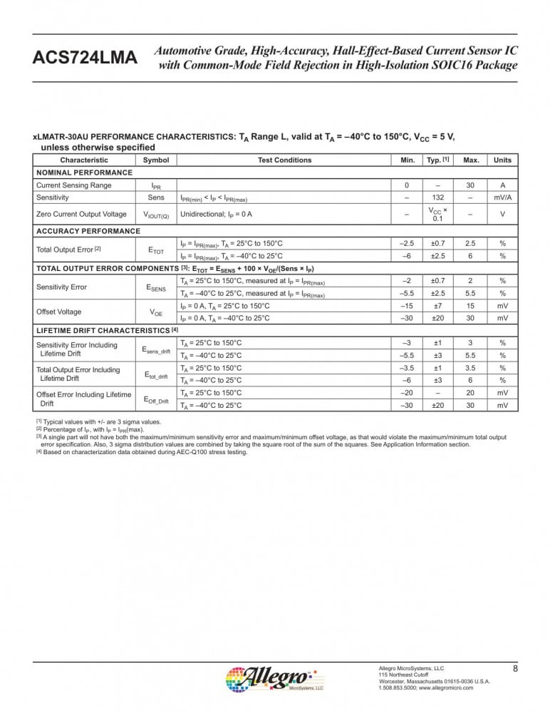 ACS724 datasheet page 8