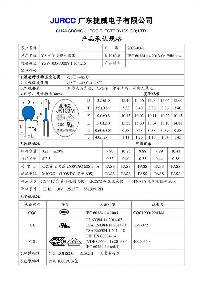 JURCC JW103M300VACP10 product approval document page 2