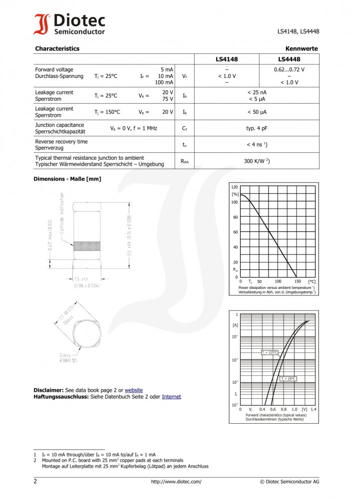 DIOTEC LS4448 datasheet page 2