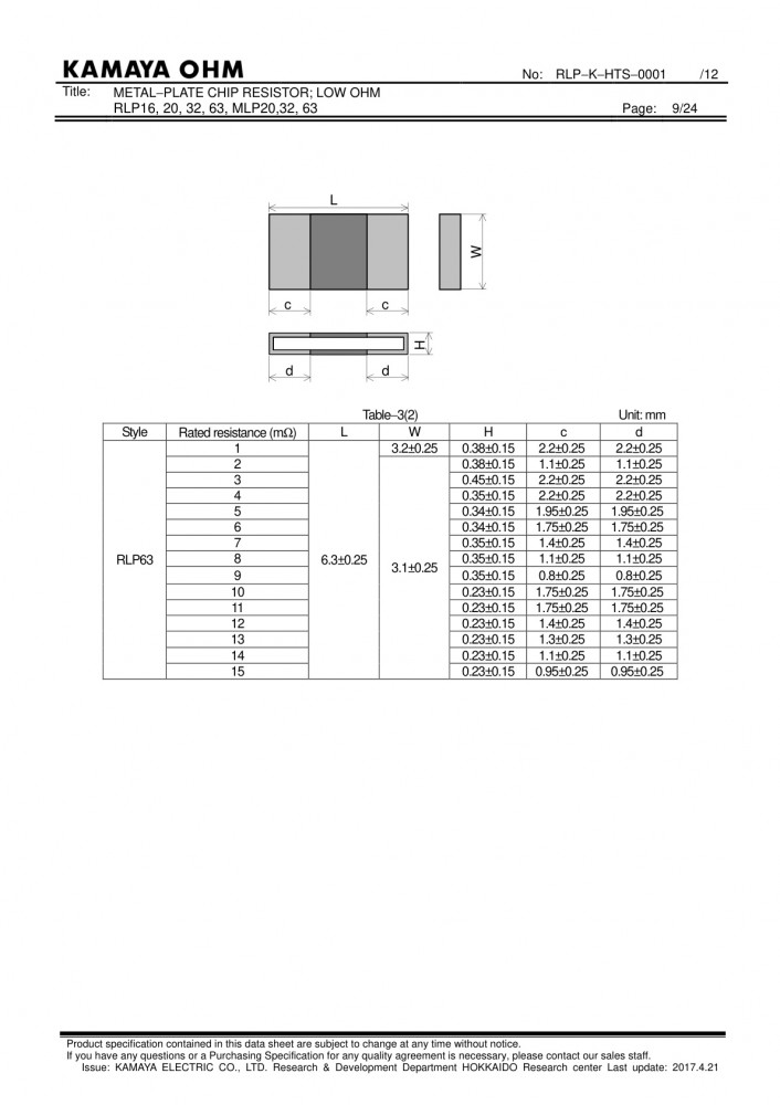 KAMAYA RLP series datasheet page 10