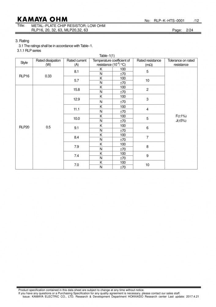 KAMAYA RLP series datasheet page 3