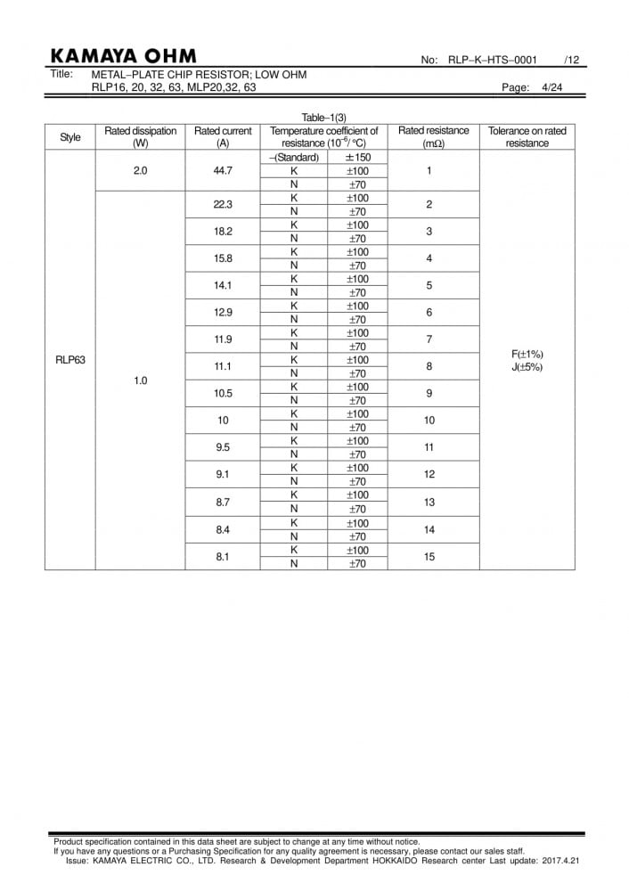 KAMAYA RLP series datasheet page 5