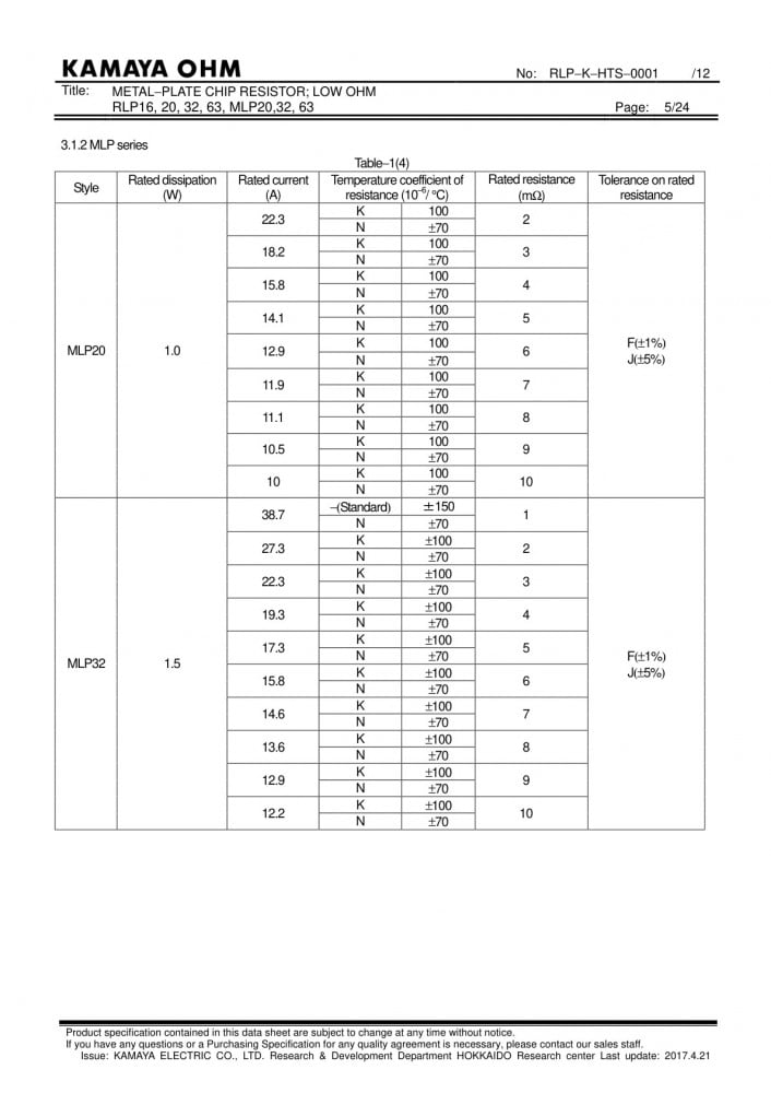KAMAYA RLP series datasheet page 6