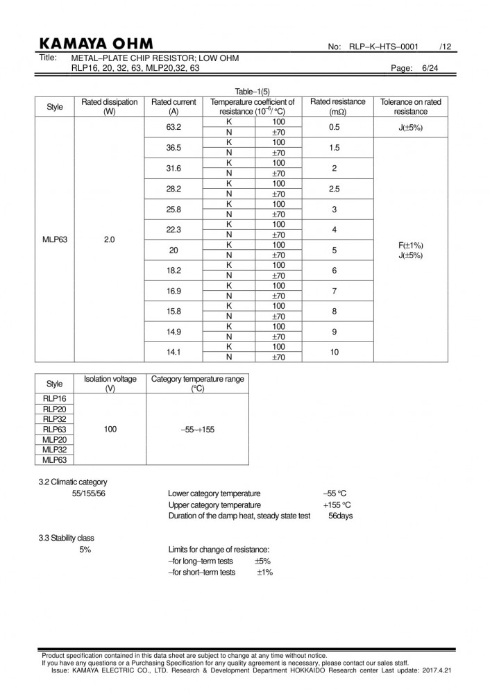 KAMAYA RLP series datasheet page 7