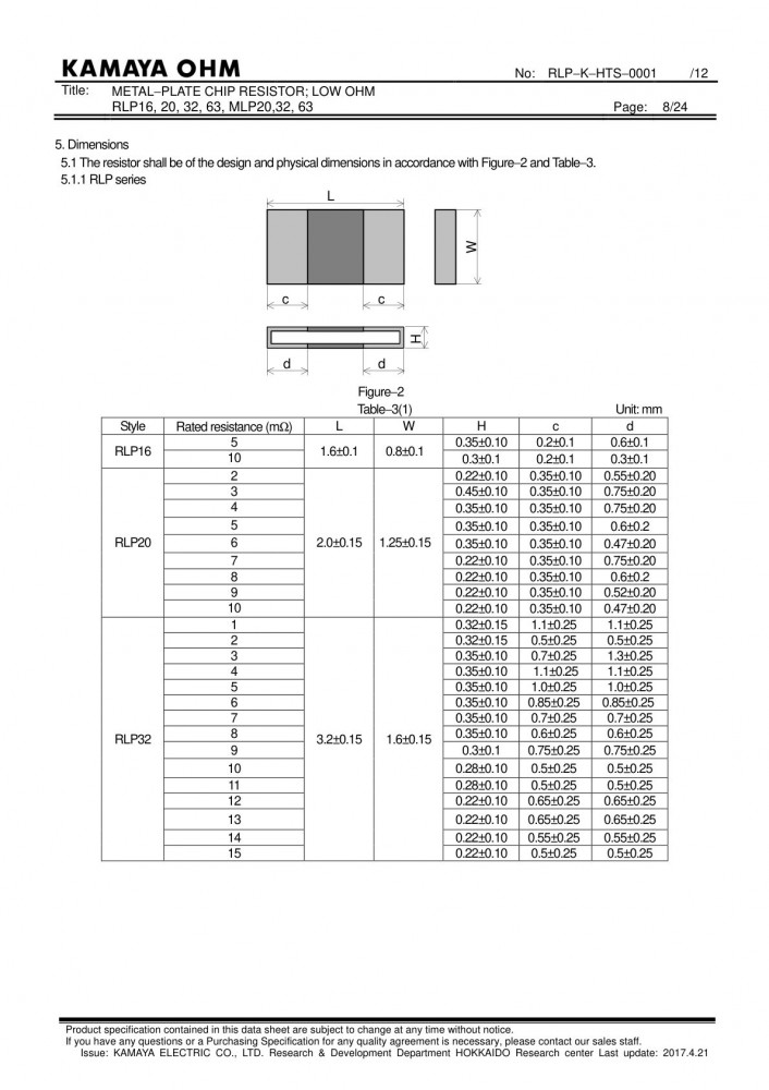 KAMAYA RLP series datasheet page 9