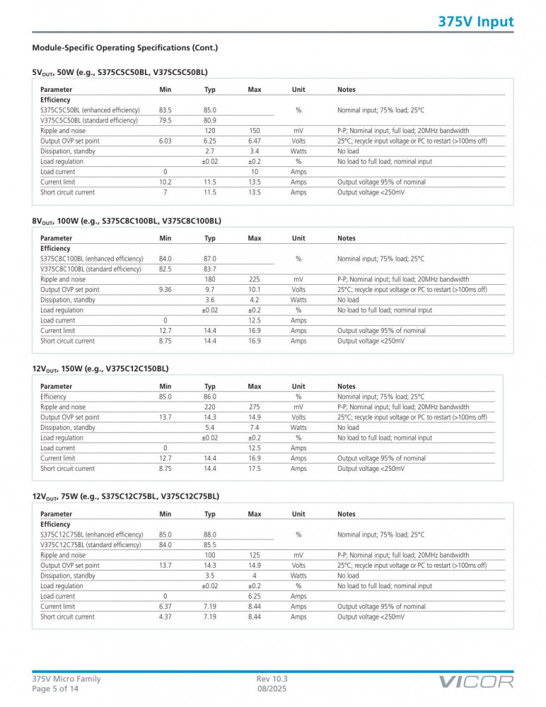 VICOR document page 5