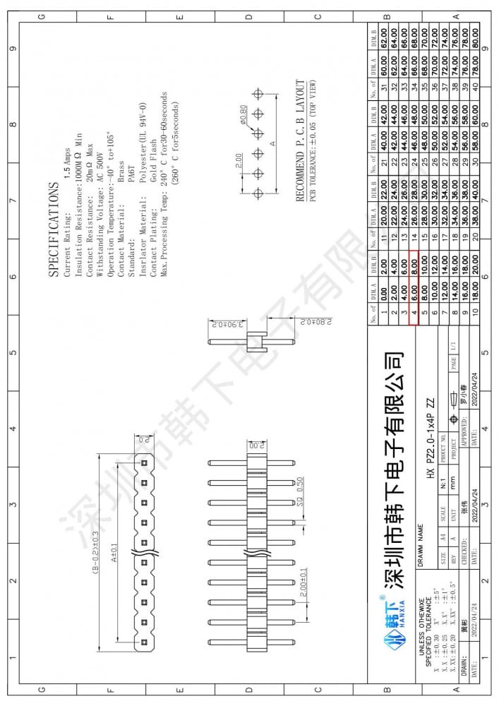 hanxia HX PZ2.0-1x4P ZZ index 1