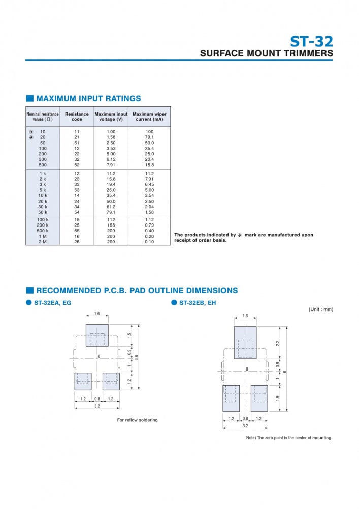 ST-32ETA54 technical document page 3
