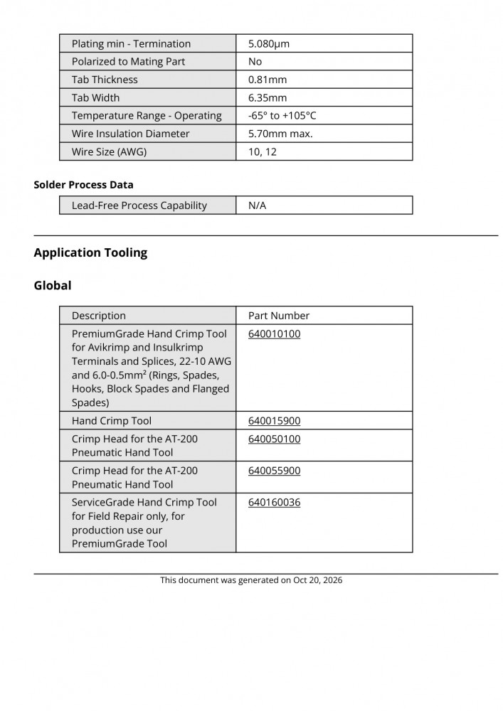 Technical document page 3 for product 190250005