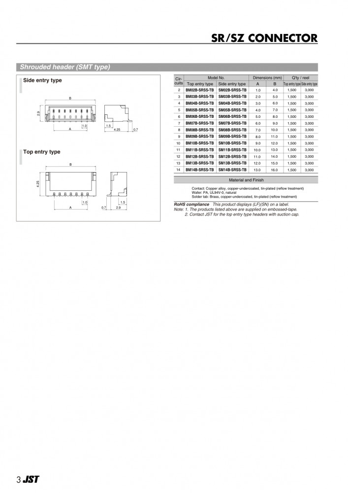 JST SR/SZ connector catalog page 3