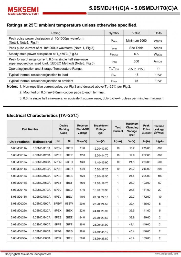 5.0SMDJ33CA datasheet page 3