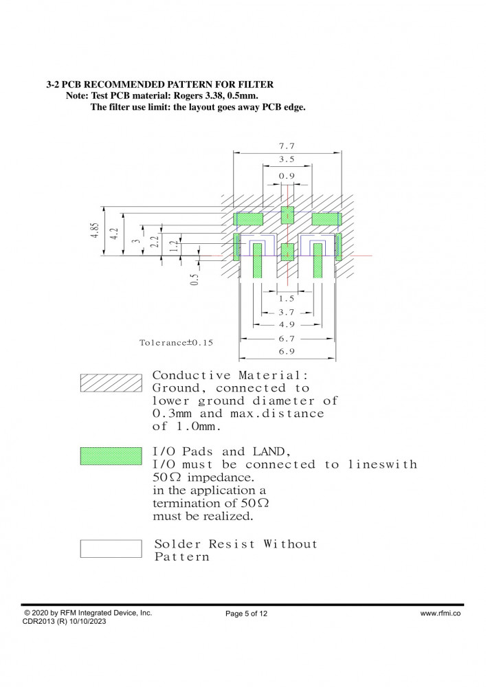 CDR2013 technical document page 5