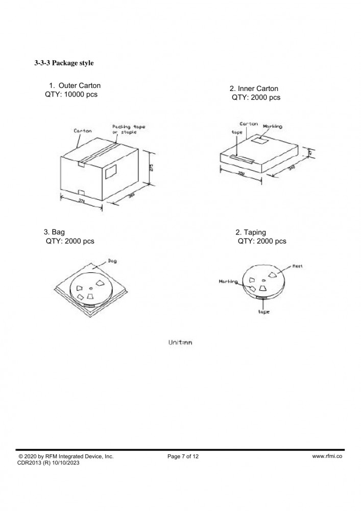 CDR2013 technical document page 7