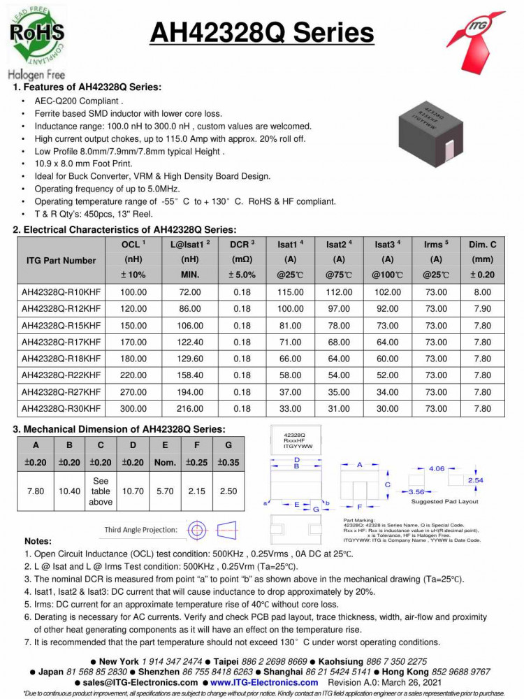 AH42328Q document page 1