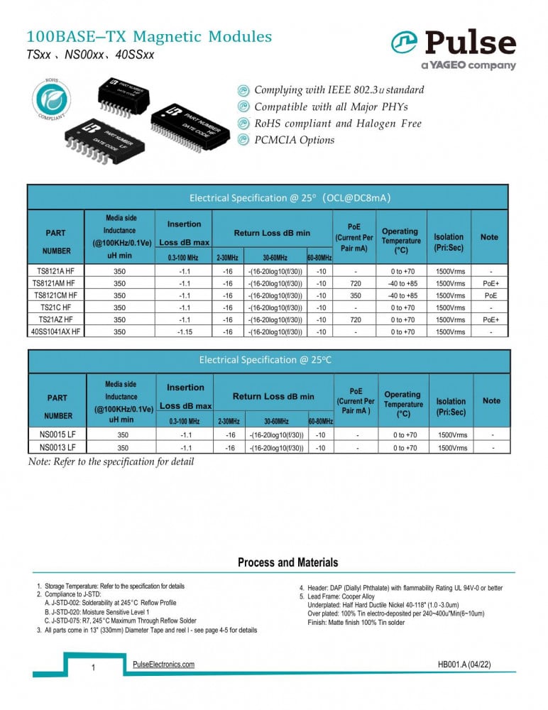 TS8121CMHF technical document page 1