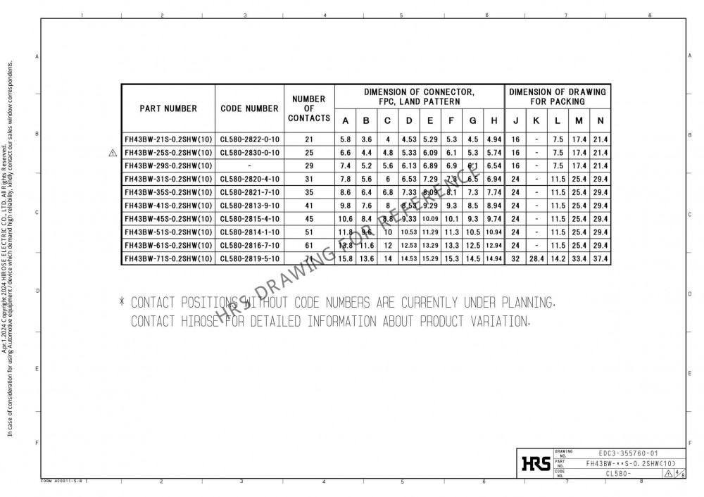 HRS FH43BW technical document page 4
