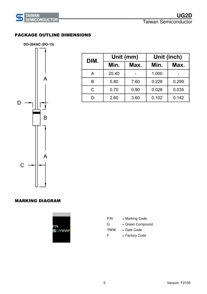 UG2D datasheet page 5