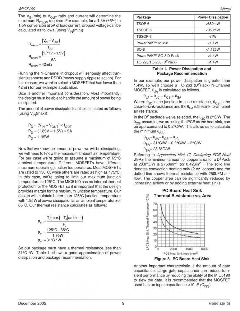 MIC5190BMM-TR datasheet page 9
